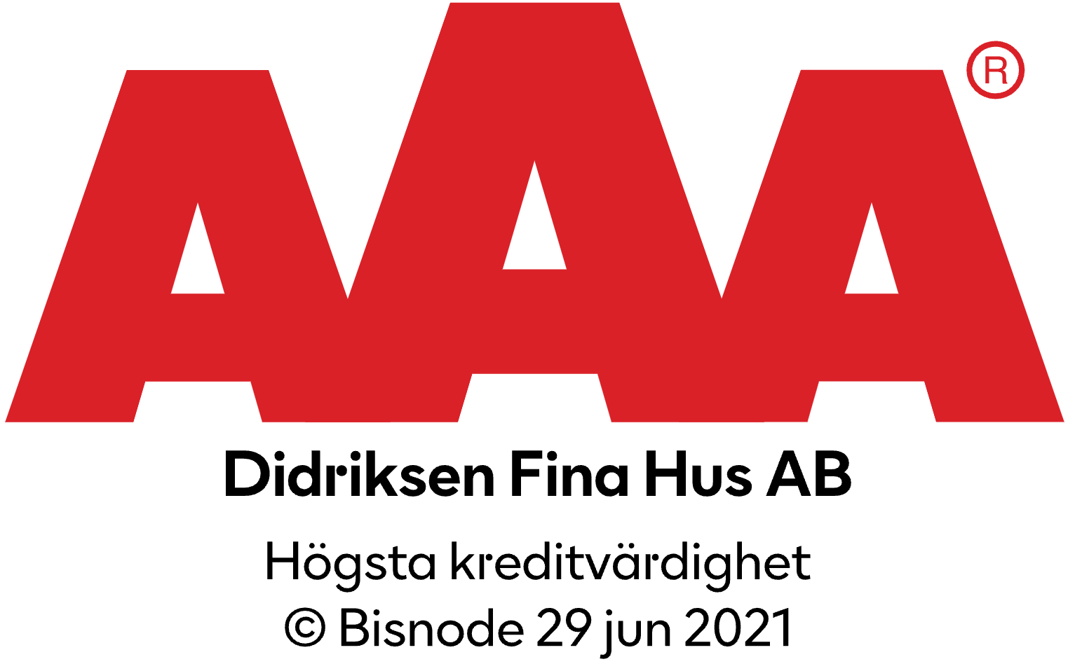 DIDRIKSEN gör allt från större nybyggnationer till reparationer. - Filarkiv